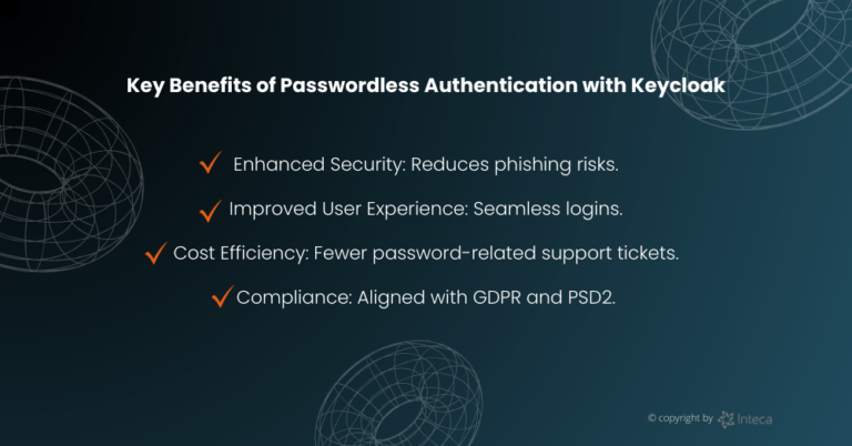 Passwordless in Keycloak with WebAuthn and passkeys